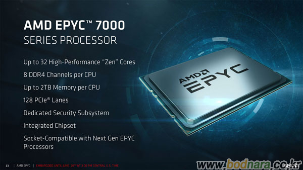 제온보다 빠르고 높은 확장성,AMD 서버용 CPU 에픽(EPYC) 출시 : 다나와 DPG는 내맘을 디피지