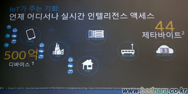 IoT 시장 공략을 위한 맞춤형 CPU, 인텔 아톰 E3900 테크브리핑 : 다나와 DPG는 내맘을 디피지