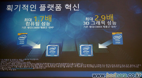 IoT 시장 공략을 위한 맞춤형 CPU, 인텔 아톰 E3900 테크브리핑 : 다나와 DPG는 내맘을 디피지