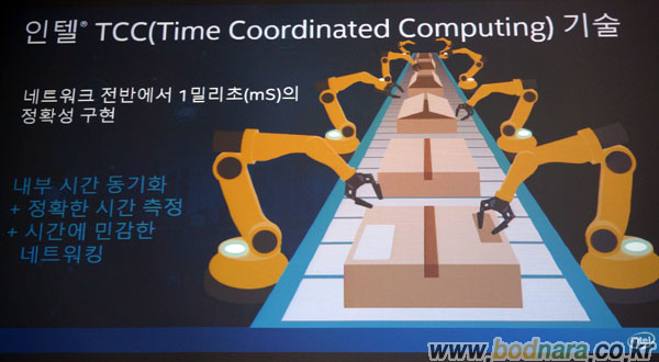 IoT 시장 공략을 위한 맞춤형 CPU, 인텔 아톰 E3900 테크브리핑 : 다나와 DPG는 내맘을 디피지