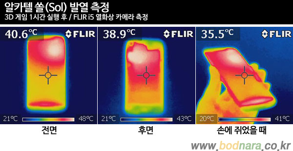 SKT와 설현 조합은 이번에도 통할까, 2번째 설현폰 알카텔 쏠(Sol) : 다나와 DPG는 내맘을 디피지