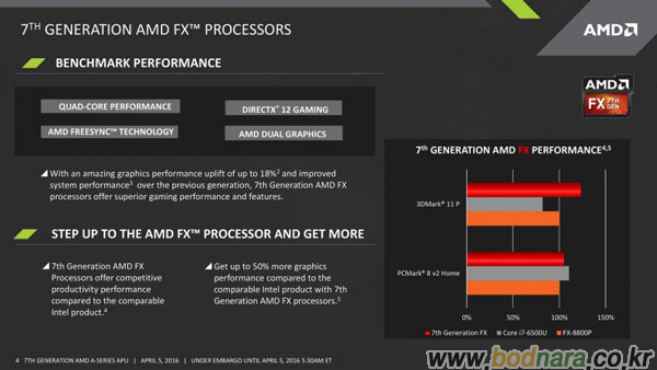 카베리 대비 50% 성능향상?,AMD 브리스톨 릿지 APU 사전 공개 : 다나와 DPG는 내맘을 디피지