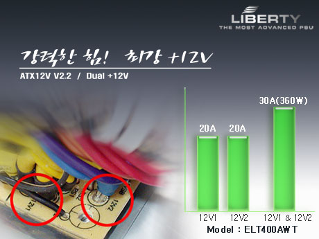 [RMA][잔여수량재공구]에너맥스 ELT400AWT :: ASUS, ASROCK, 기가바이트 공식 수입원 보증 메인보드/그래픽 ...