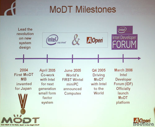 [칼럼][컴퓨텍스] AOpen, MoDT는 전기세의 희망??:: 보드나라