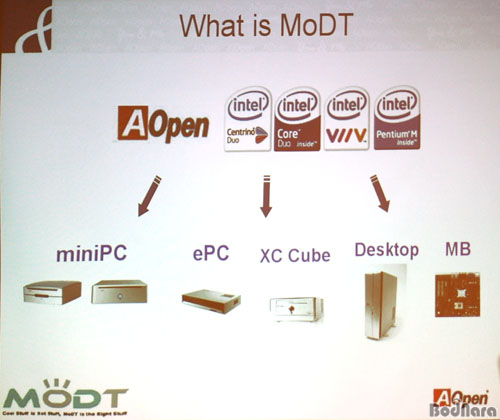 [칼럼][컴퓨텍스] AOpen, MoDT는 전기세의 희망??:: 보드나라
