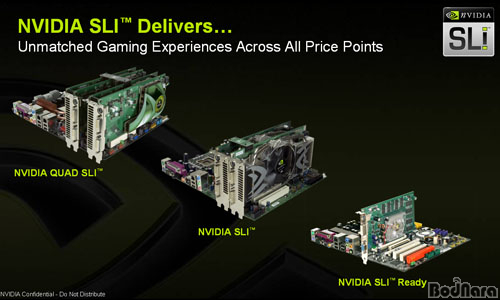 [칼럼][컴퓨텍스] nVIDIA, SLI 왕국은 앞으로도 계속된다!:: 보드나라