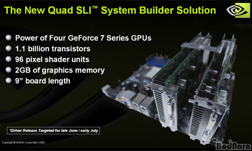[칼럼][컴퓨텍스] nVIDIA, SLI 왕국은 앞으로도 계속된다!:: 보드나라