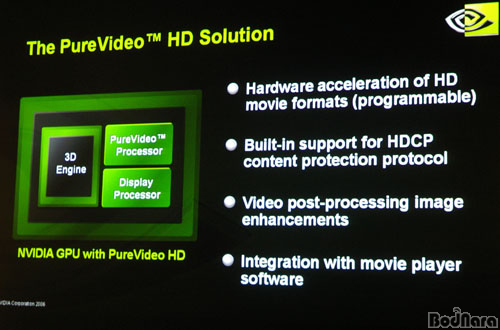 [칼럼][컴퓨텍스] HD 영상을 위한 nVIDIA Pure Video HD 발표회:: 보드나라