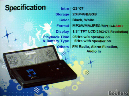 삼성 YEPP P2/S5/T10 리뷰어 간담회:: 보드나라