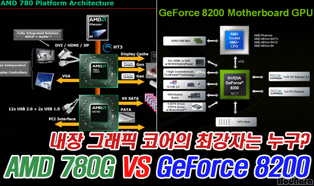 [벤치]AMD 780G vs GeForce 8200, 내장 그래픽 코어의 최강자는?:: 보드나라
