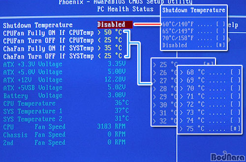 AMD Athlon64 소켓 754 지원 메인보드 8+1종 벤치마크 2부 Page 5:: 보드나라