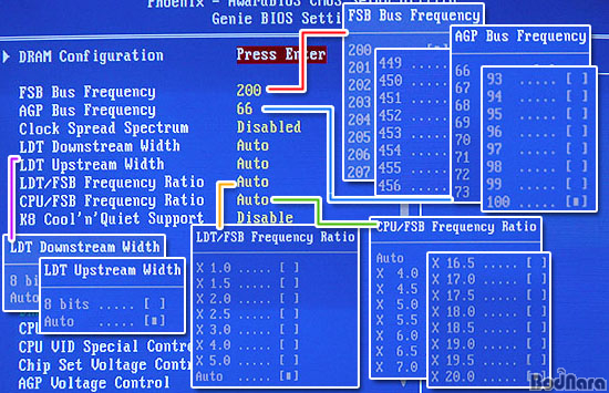 AMD Athlon64 소켓 754 지원 메인보드 8+1종 벤치마크 2부 Page 5:: 보드나라