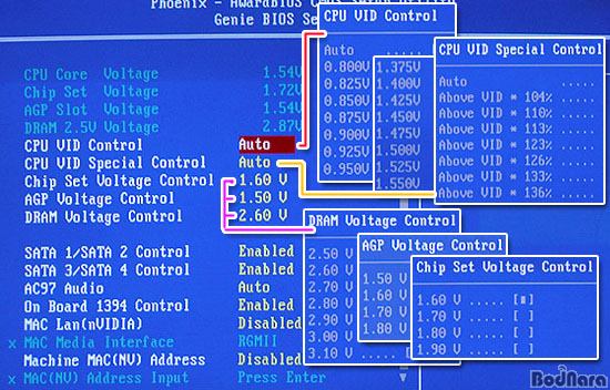 AMD Athlon64 소켓 754 지원 메인보드 8+1종 벤치마크 2부 Page 5:: 보드나라