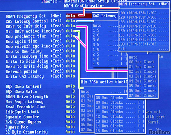 AMD Athlon64 소켓 754 지원 메인보드 8+1종 벤치마크 2부 Page 5:: 보드나라