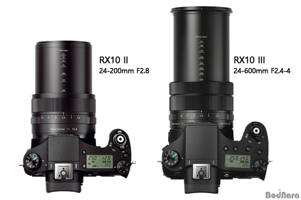 [리뷰]24-600mm 렌즈로 차별화된 하이엔드 카메라, 소니 RX10 III:: 보드나라