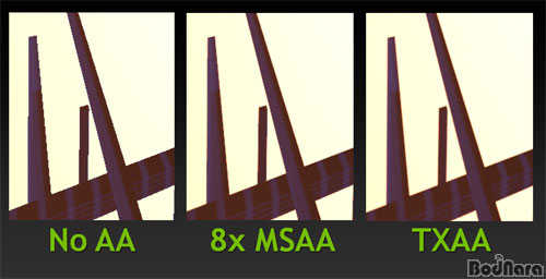 그래픽 품질 향상을 위한 기술, 안티앨리어싱이란? Page 4:: 보드나라