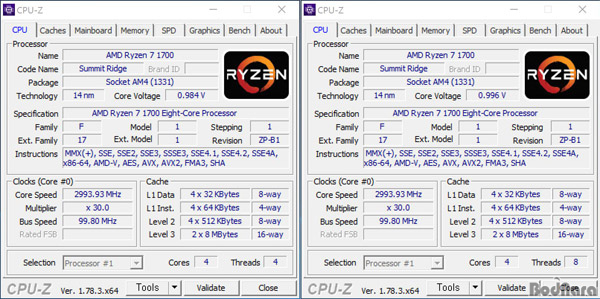 [벤치]가상스레드 누가 더 일 잘하나?,AMD SMT vs 인텔 HT 비교:: 보드나라