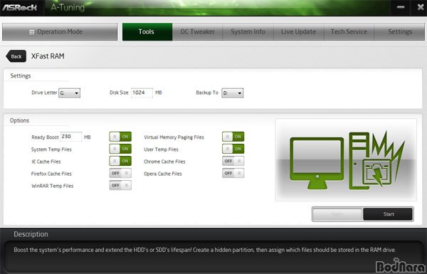 [테크닉]업그레이드 애매한 시기,PC에 숨어있던 1%의 성능을 찾아라:: 보드나라