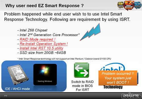 [테크닉]한번의 클릭으로 iSRT 환경 구축, 기가바이트 EZ 스마트 리스폰스:: 보드나라
