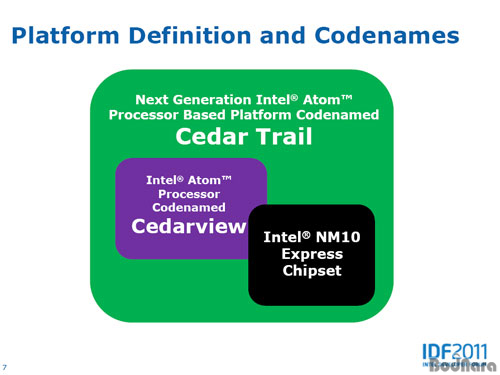 [테크닉]인텔 차세대 아톰 플랫폼 Cedar Trail, 무엇이 바뀌었나?:: 보드나라