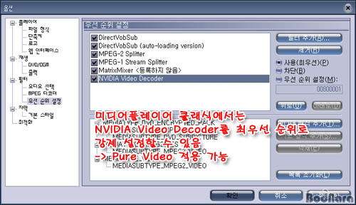 Geforce6 사용자만을 위한 특별한 혜택! nVIDIA Pure Video Technology Page 4:: 보드나라