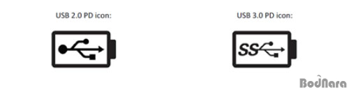 [테크닉]USB로 노트북 충전과 사용이 동시 가능한 USB Power Delivery 규격은?:: 보드나라