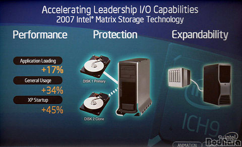 [리뷰]컴퓨텍스 2007 : 인텔 3 시리즈 칩셋 제품군 발표로 시장공략 강화:: 보드나라