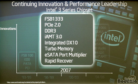 [리뷰]컴퓨텍스 2007 : 인텔 3 시리즈 칩셋 제품군 발표로 시장공략 강화:: 보드나라