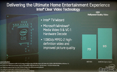 [리뷰]컴퓨텍스 2007 : 인텔 3 시리즈 칩셋 제품군 발표로 시장공략 강화:: 보드나라