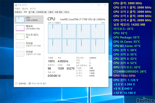 [리뷰]RGB를 품은 시원한 쿨링, 기가바이트 AORUS ATC700:: 보드나라