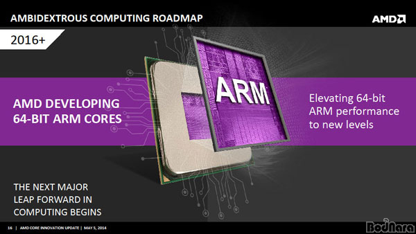 AMD, x86+ARM 결합한 스카이브릿지와 64bit ARM K12 로드맵 공개:: 보드나라