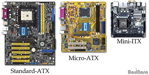 [리뷰]모바일 시대를 향하는 데스크탑 PC의 미래, 인텔 NUC DC3217BY:: 보드나라
