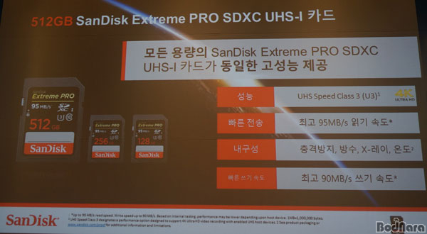 샌디스크, 세계 최대 용량 512GB SD카드, 익스트림 프로 SDXC UHS-I 국내 출시:: 보드나라