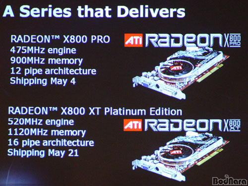 [취재] ATI Radeon X800 발표회 현장을 가다 Page 4:: 보드나라