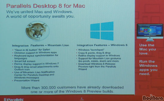 최신 OS X와 윈도우8 지원하는 Parallels Desktop 8 한글판 국내 발표회:: 보드나라