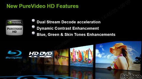 2008년 NVIDIA의 주력 그래픽카드 9600GT 등장! GIGABYTE GeForce 9600GT 512MB Page 3 ...