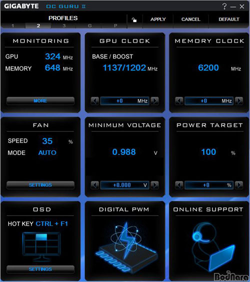 지포스 7 시리즈 두 번째 주자, 기가바이트 GTX 770 UDV WindForce Metal Page 3:: 보드나라