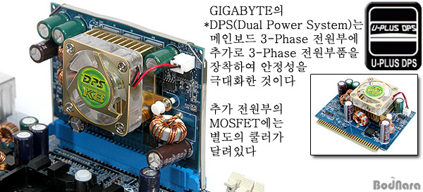 풀 듀얼 메인보드-그래픽 카드 패키지!! GIGABYTE 3D1 2005 L.E. Page 2:: 보드나라