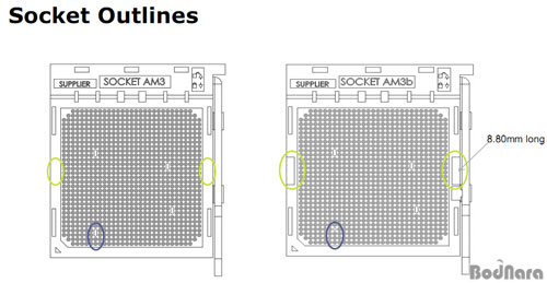 [칼럼]당신도, 제조사도, 아무도 모르는 AM3 vs AM3+ 소켓의 차이와 미래:: 보드나라