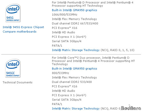Celeron CPU를 FSB1333 오버클럭해 기본내장한 ASRock P4FSB1333-650 Page 2:: 보드나라