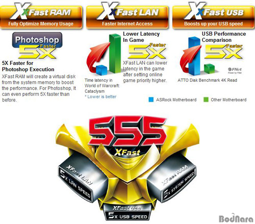 [프리뷰]세 가지 XFast 기술로 체감 성능 향상 추구, ASRock Z77 Extreme4:: 보드나라