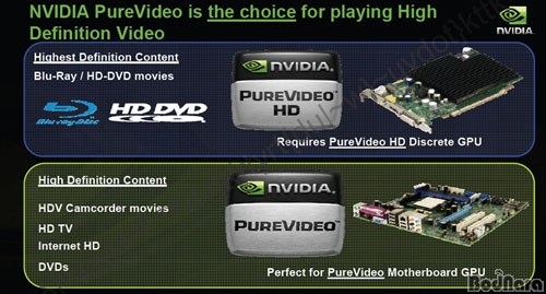 DND TF7050으로 살펴본 690G vs 7050PV 3D / HD 가속 성능비교 Page 2:: 보드나라