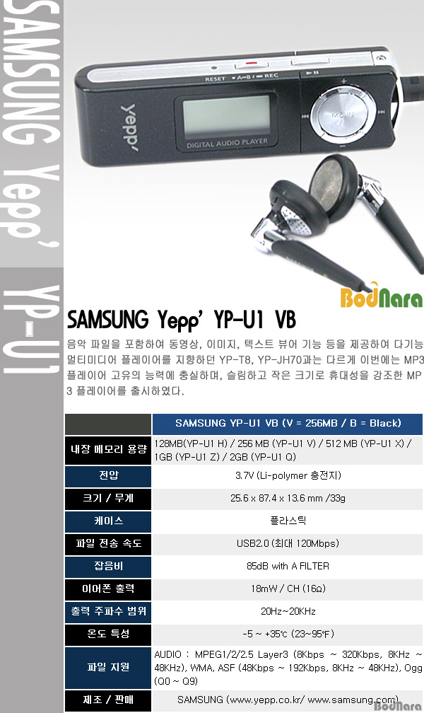 [리뷰]기본기를 탄탄히 갖춘 MP3 플레이어! SAMSUNG Yepp' YP-U1:: 보드나라