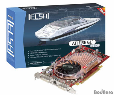 ELSA ATI FireGL, 최강의 가격대 성능비 입증:: 보드나라