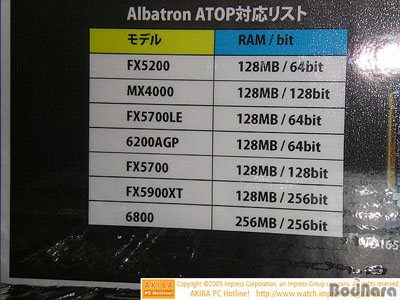 AGP -> PCI-E 변환 어댑터 일본 출시:: 보드나라
