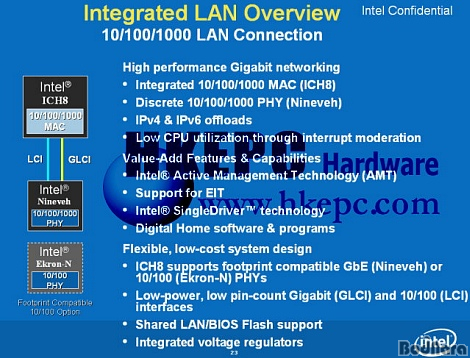 PATA가 사라진다, ICH8칩셋 PATA와 AC97 미지원 !!!:: 보드나라