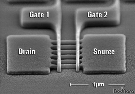 Infineon Multi-Gate 트랜지스터 기술 시험 성공:: 보드나라