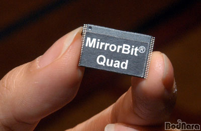 스팬션, 업계 최초 미러비트 쿼드 솔루션 출시:: 보드나라