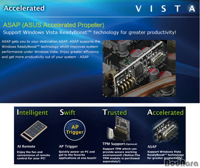 STCOM, Ready Boost지원 ASUS P5B Plus 출시:: 보드나라