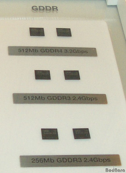 삼성 GDDR4와 SO-DIMM to DIMM 컨버터 소개:: 보드나라